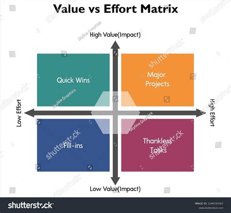 Effort Analysis Images Stock Photos Vectors Shutterstock