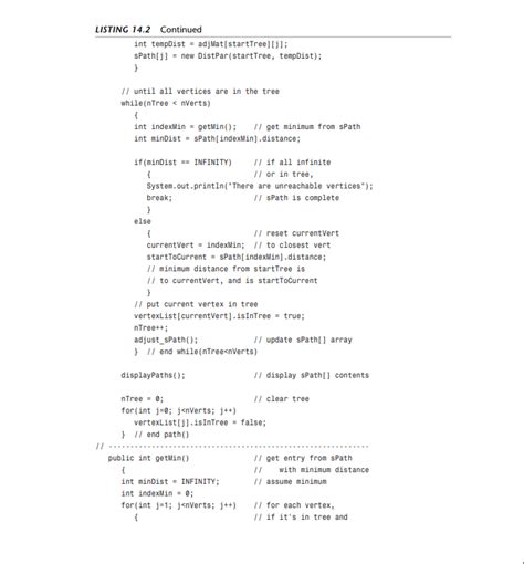 Solved Please Help In Java And Fast Implement Floyds Chegg