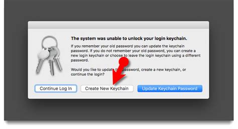 Best Way To Reset MacOS Sierra Forgotten Password MacBook Pro Air