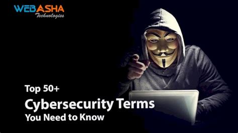 Top 50 Cybersecurity Terms You Need To Know A Comprehensive Guide