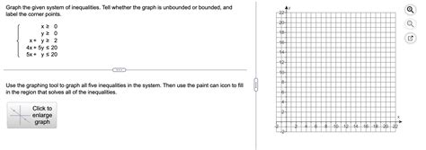 Solved Graph The Given System Of Inequalities Tell Whether Chegg