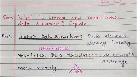 Linear And Non Linear Data Structures Youtube