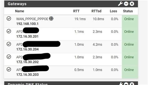 Simple Gateway Monitoring With Telegram Notification Down Up R