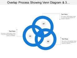 Overlap Process SlideTeam