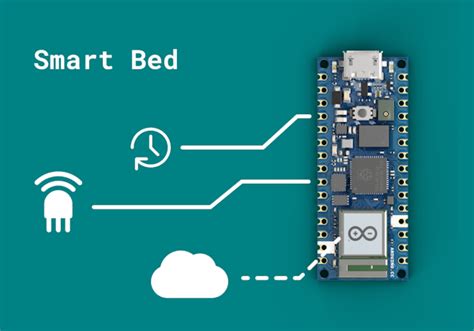 Arduino Cloud Home Automation