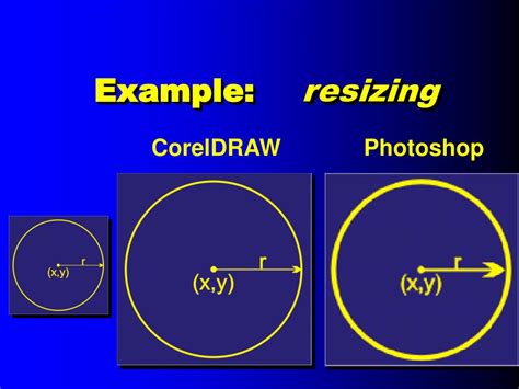 PPT Corel Software Package Introduction In CorelDRAW PowerPoint Presentation ID