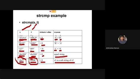 String Comparing Two Strings C Programming Youtube