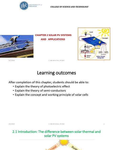 Chapter 2 Solar Pv Systems And Applications Pdf P N Junction Photovoltaic System