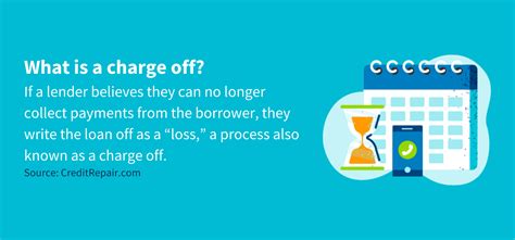 How To Remove A Charge Off From Your Credit Report