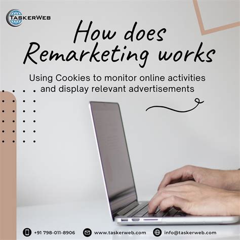 How Taskerweb Helps Brands With Remarketing Tasker Web Posted On The