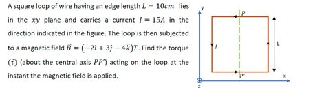Solved A Square Loop Of Wire Having An Edge Length L Cm Chegg