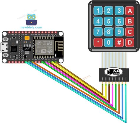 esp8266 keypad artofit