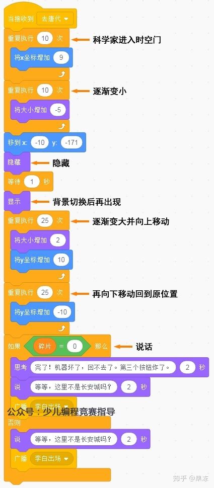 Scratch全国少儿编程竞赛获奖作品时空穿越解析下篇 Scratch编程