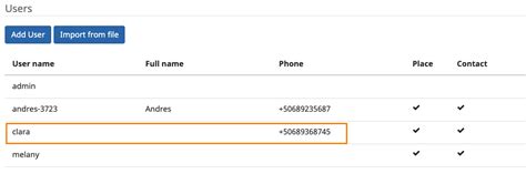 Allow Supervisors To Create Health Workers · Issue 7753 · Mediccht