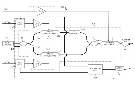Phase Modulation Apparatus Eureka Patsnap