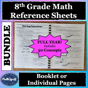 8th Grade Math Quick Reference Sheets Info Cheat Sheets Bundle Full