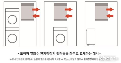 푸르솔 신개념 도어형 열회수환기장치 출시