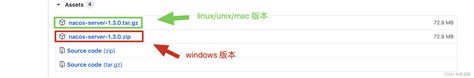 nacos安装 并且配置持久化到mysql数据库 nacos持久化mysql csdn博客