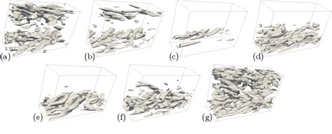Figure 2 From Convolutional Autoencoded Echo State Network For The