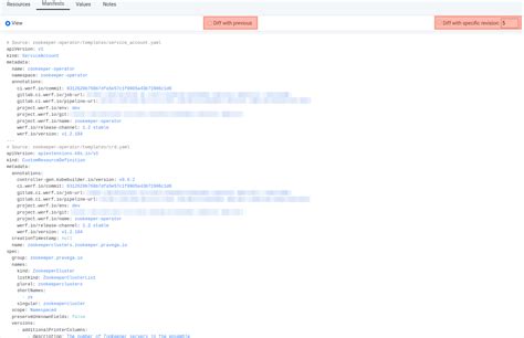 Helm Dashboard — A Gui For Managing Helm Releases In Kubernetes