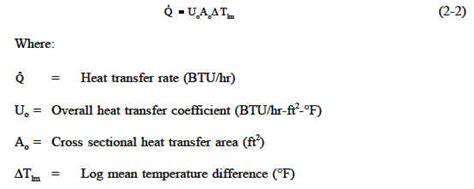Comparison Of Heat Exchanger Types Parallel Heat Exchanger Cross