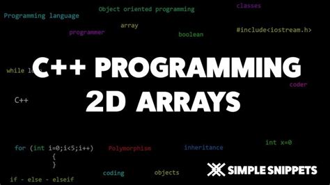 2d Arrays In C 2d Array Addition And Subtraction