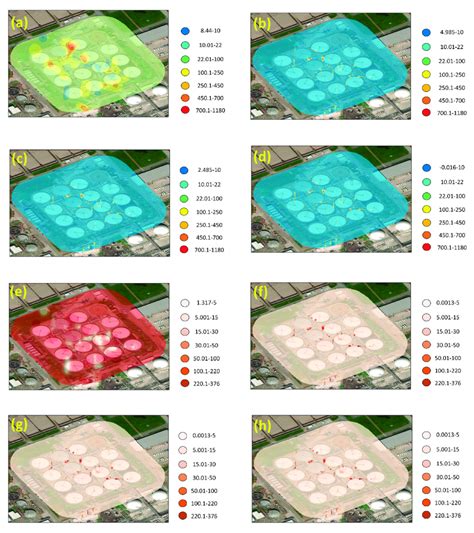 Kriging Interpolations And Prediction Standard Error Surfaces Of Download Scientific Diagram