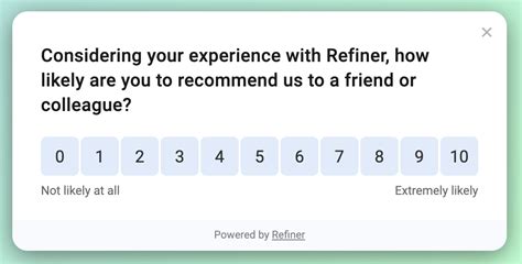 7 Powerful NPS Questions With Examples