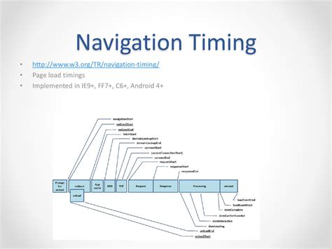 debugging ie performance issues xperf etw and navigationtiming ppt