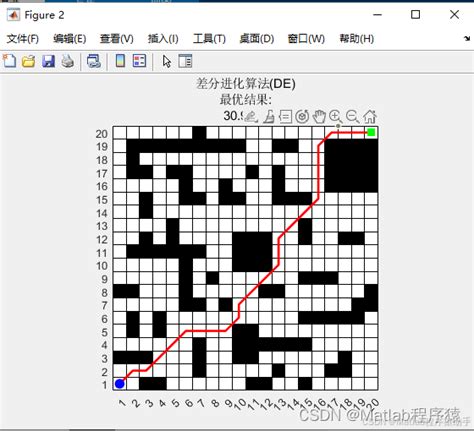 【matlab源码 第206期】基于matlab的差分进化算法de机器人栅格路径规划，输出做短路径图和适应度曲线。 Csdn博客