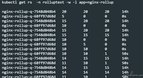 Qa 玩转 K8s 系列：从服务高可用分析滚动更新中可能踩的坑及 6 个 Case 分析 · 测试之家