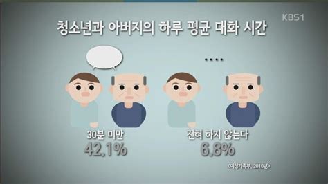 늙은 남자의 몰락 은꼴 짤방 은꼴 야짤 위