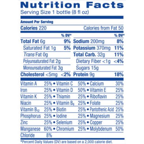 Ensure Butter Pecan Original Nutrition Shake Shipt