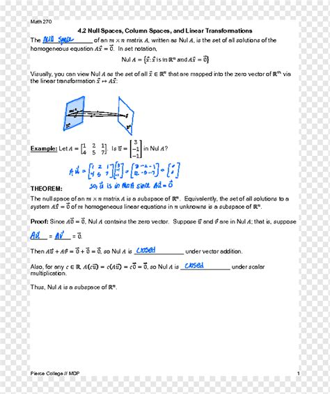 Espacio Lineal álgebra Kernel Espacio Texto Espacio Dimensión Png Pngwing