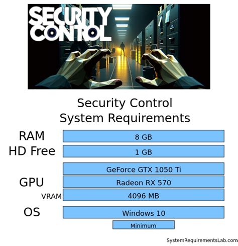 Security Control System Requirements Can I Run Security Control Security Control System Requirements Can I Run Security Control