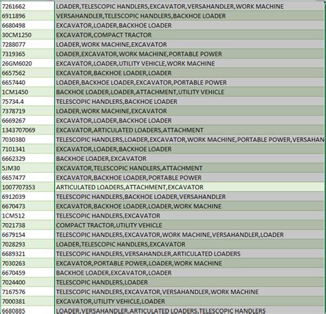 Solved Multiple Value Replace Microsoft Fabric Community