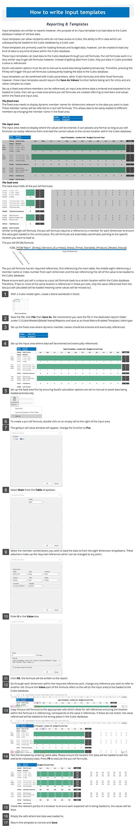 How To Write Input Templates Financial Consolidation Budgeting