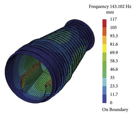 Modal Shape Of The Ring Stiffened Conical Shell In Vacuum A The 1st
