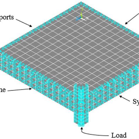 Geometry And Boundary Conditions Download Scientific Diagram