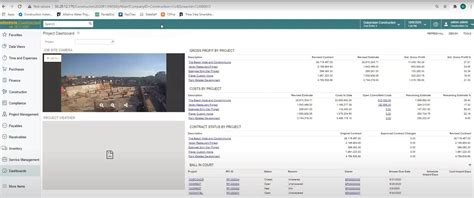 Acumatica Construction Software Swk Technologies