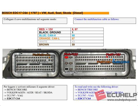 ECUHELP KT200 EDC17C64 Read Write Bench Or OBD