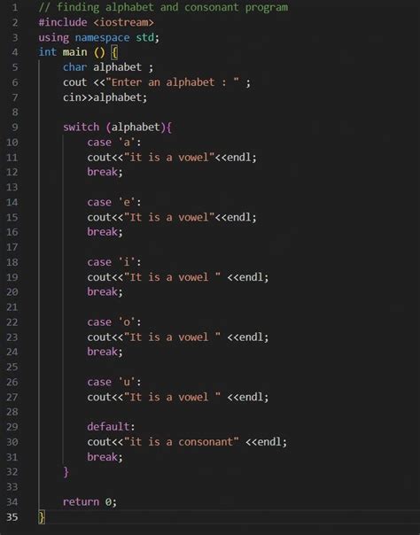 sahil raj on linkedin day identifying