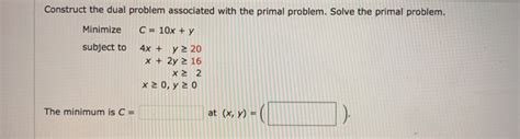 solved construct the dual problem associated with the primal
