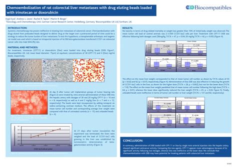 Pdf Chemoembolisation Of Rat Colorectal Liver Metastases With Drug Eluting Beads Loaded With