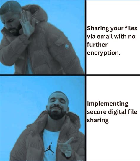 Cybersecurity Dataprotection Securesharing Digitalprivacy Cipher