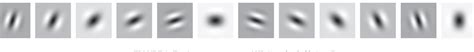 Figure 2 From A Lapped Directional Wavelet Transform Based On B Splines