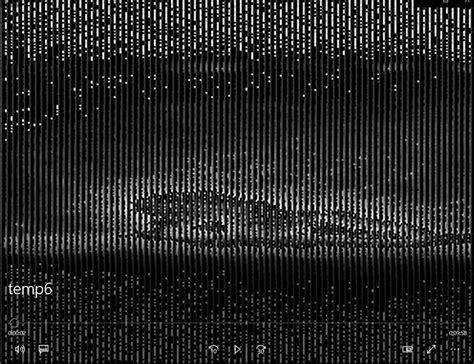 python cv2 videowriter produces distorted video when writing avi