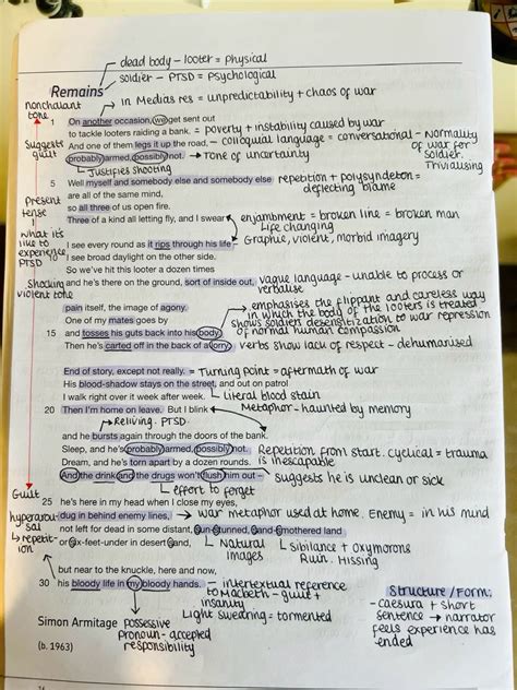 100 Book Annotating Ideas To Save Today Book Annotation Book Worms Book Aesthetic And More