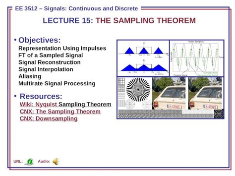 pptx lecture 15 the sampling theorem dokumen tips