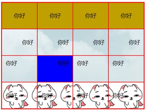 Html入门学习笔记案例 Csdn博客 Html入门学习笔记案例 Csdn博客